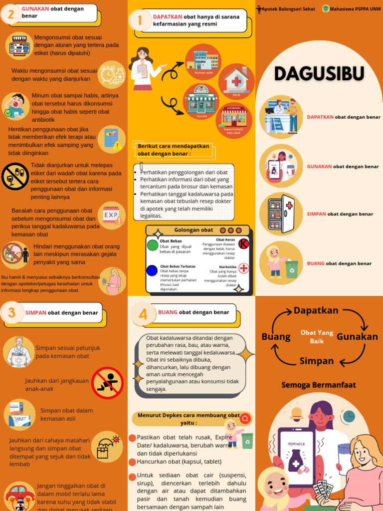 Leaflet Dagusibu | PDF | Kesehatan Holistik