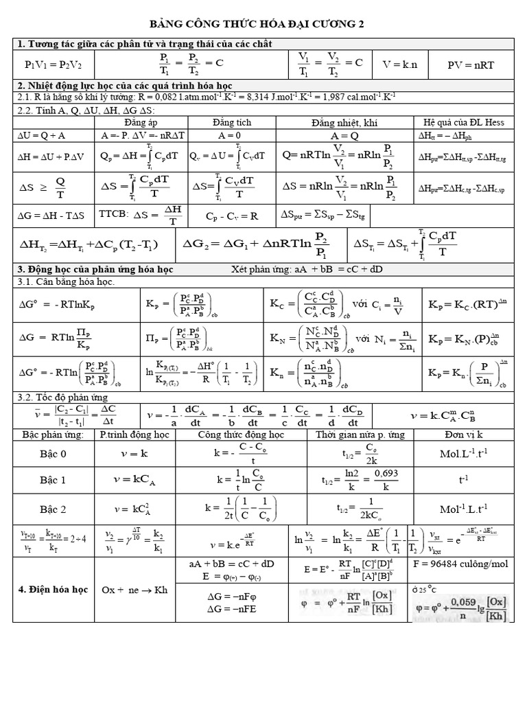 Bảng Công Thức HDC 2 | PDF