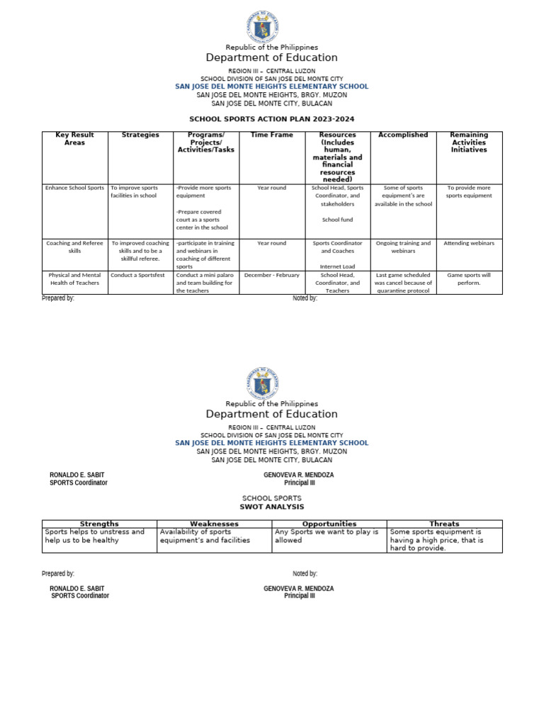 School Sports Action Plan 2023 2024 | PDF