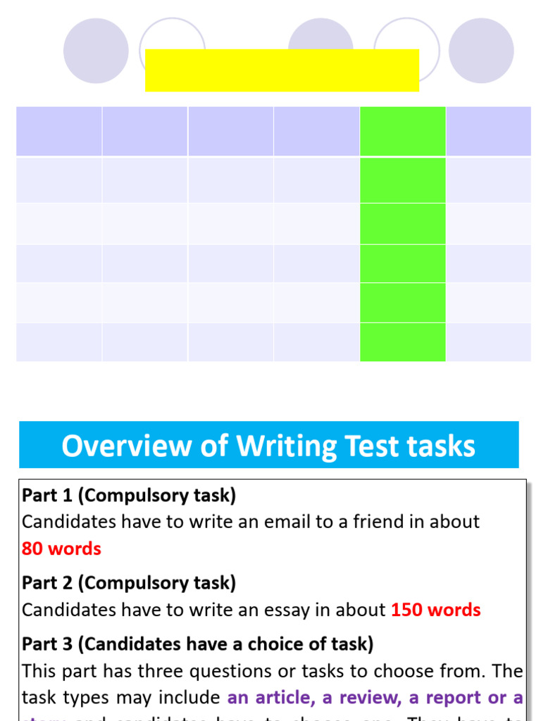 SPM Writing 2024 SMK BSP Weak | PDF | Essays | Vocabulary