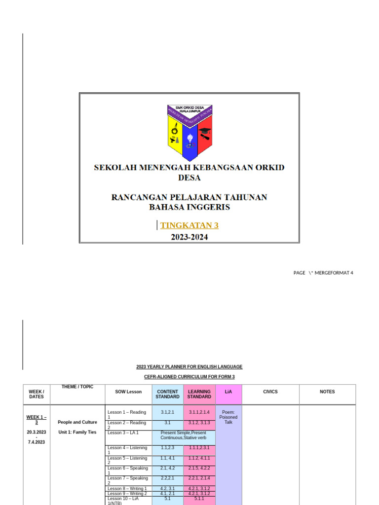 RPT FORM 3 2023 | PDF