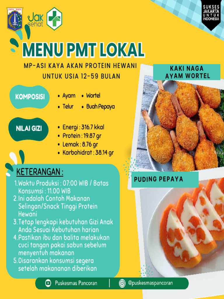 Menu PMT Lokal | PDF | Teknologi & Rekayasa