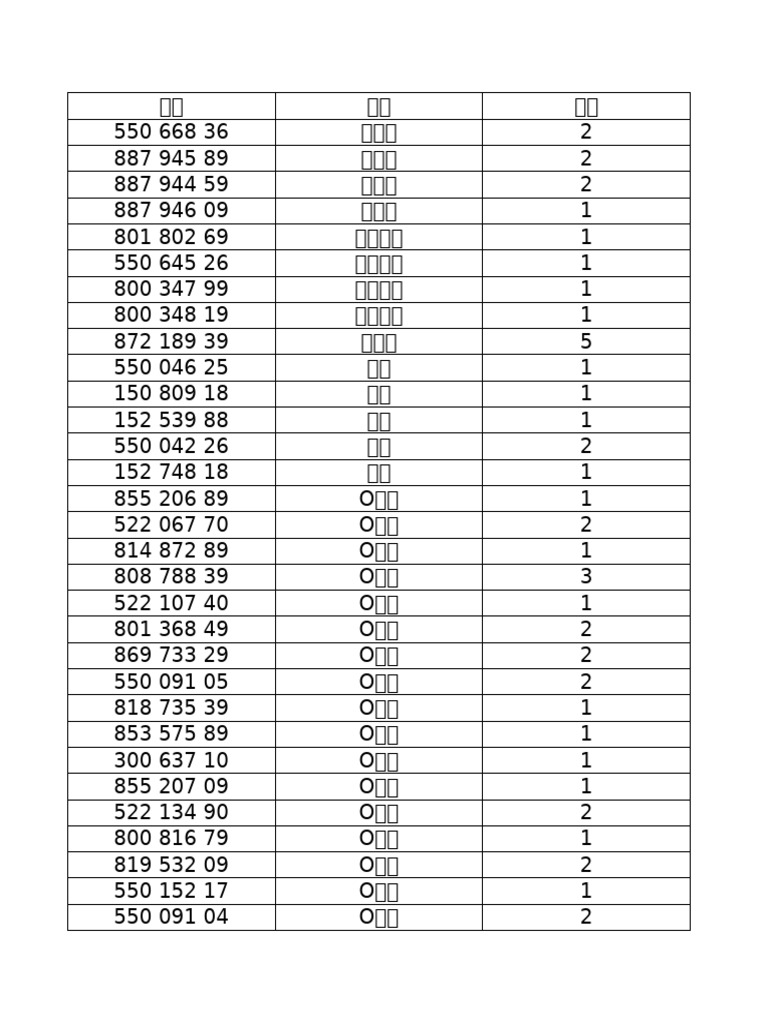 Sandvik HLX5密封套件 55025293 | PDF