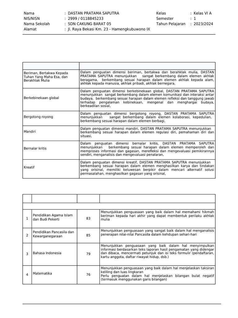 Rapor - K13 - DASTAN PRATAMA SAPUTRA | PDF