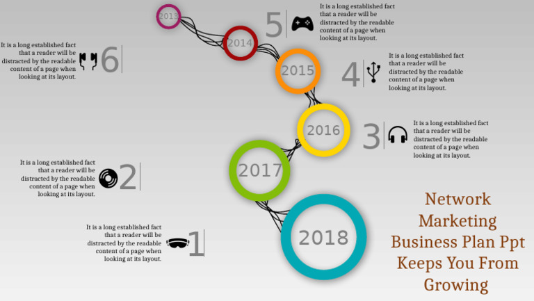 Network Marketing Plan Insights | PDF | Written Communication