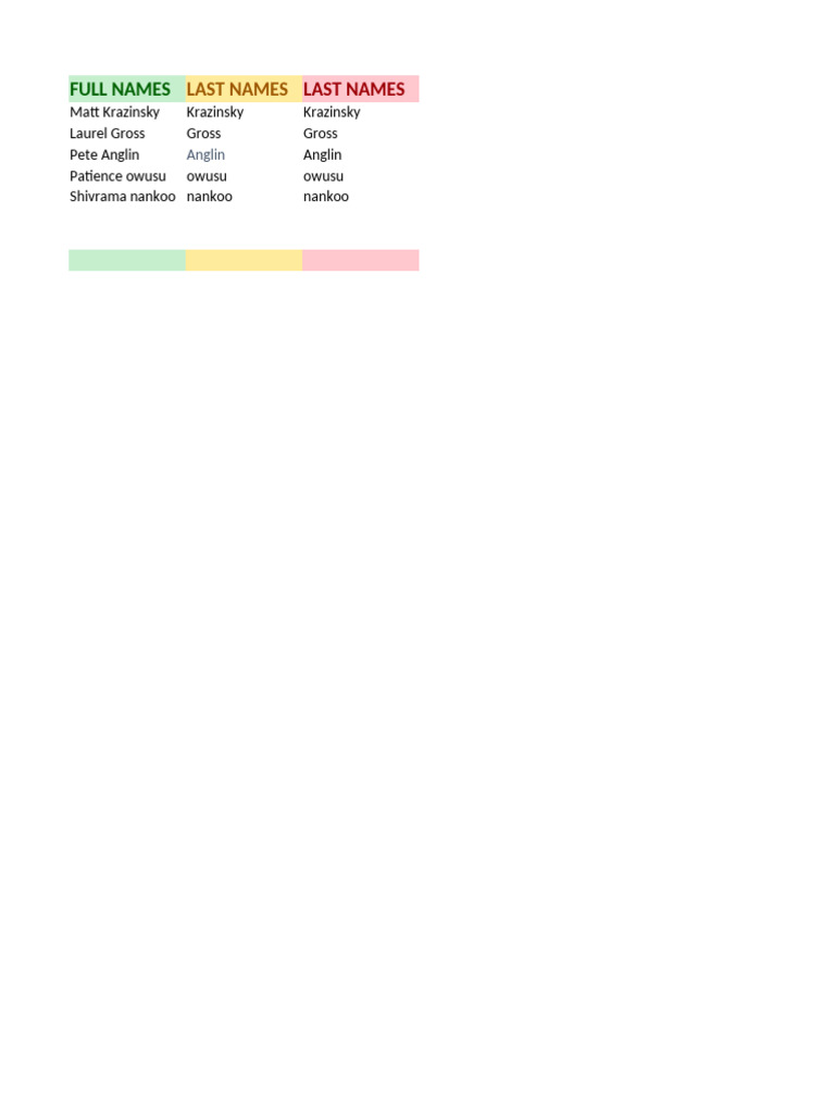 List of Full Names and Last Names | PDF