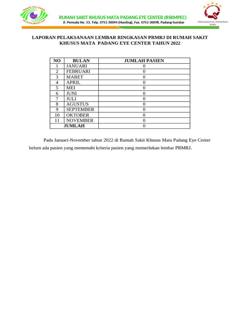 Laporan Pasien PRMRJ RSKM Pec | PDF