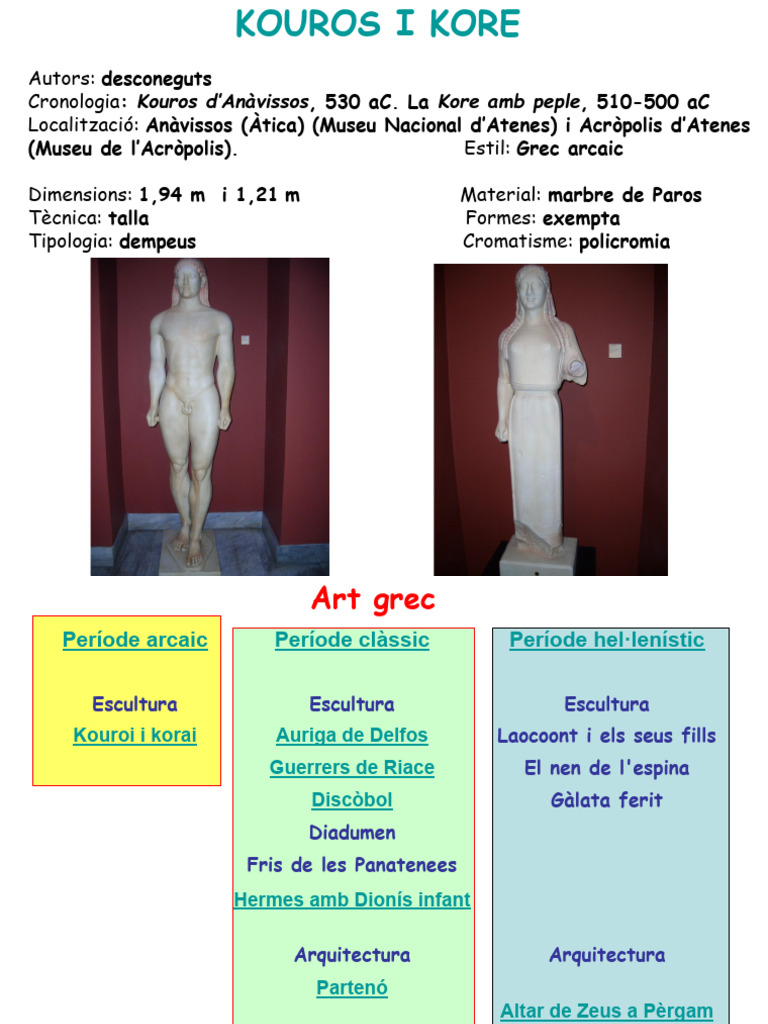 1 Kouros-I-Kore 09 | PDF