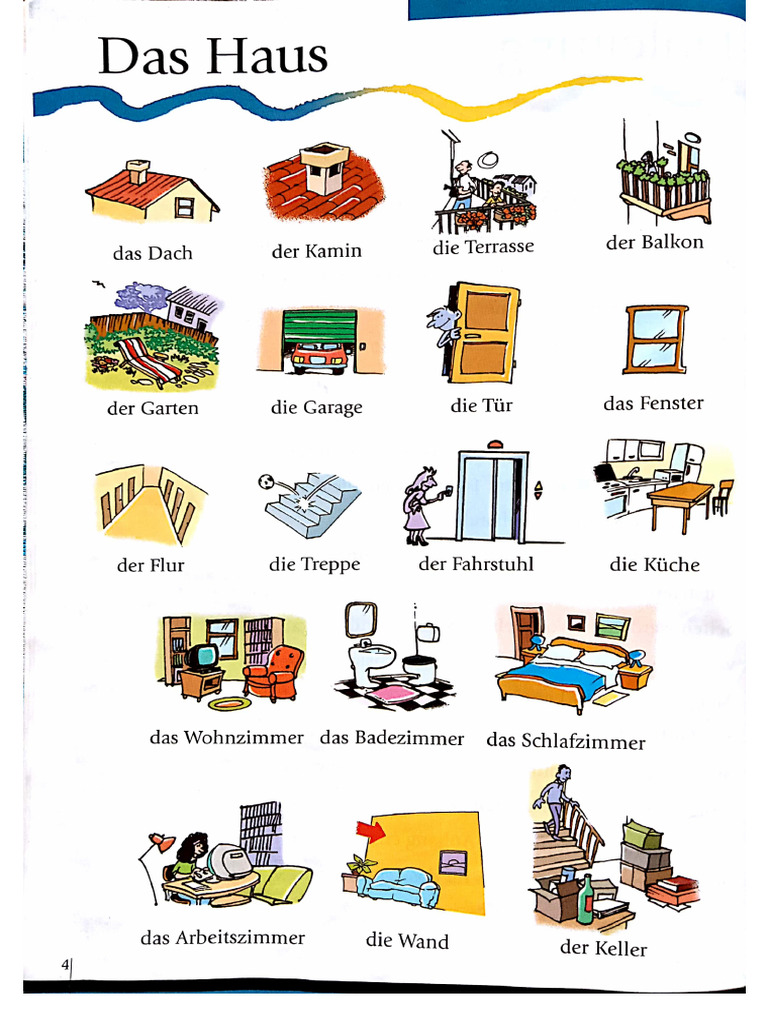 German Basics - A1 | PDF