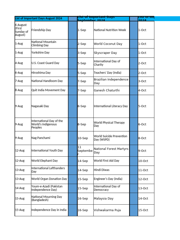 List of Special Days | PDF | Art