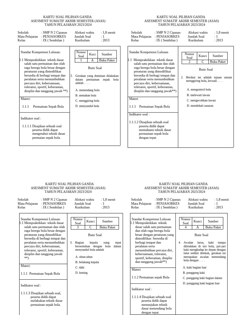 Karso & Rubrik Asesment Sumatif Akhir Jenjang Kelas 9,50 SOAL | PDF