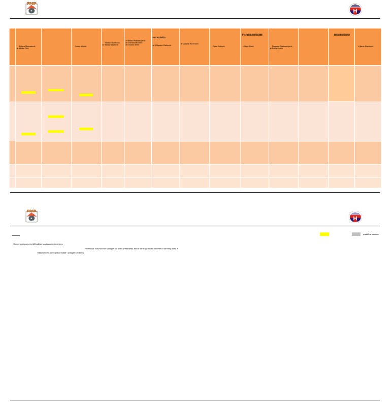 MJ6hL9FHSxAE65TUZO7a - FPSP - Raspored Predavanja III Godina - LETNJI ...