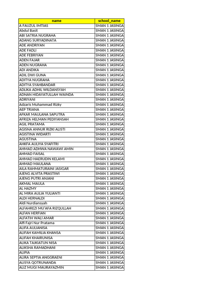 Belajar ID Terbaru | PDF