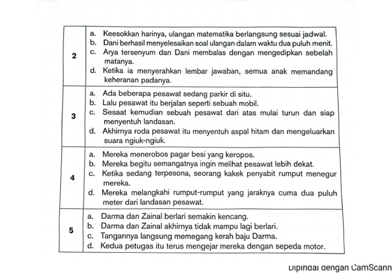 Latihan Soal Cerpen 2 | PDF
