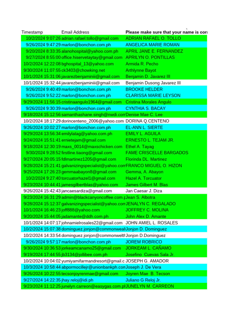 October 07-11, 2024 Registration Form Basic PCO Training (Responses) | PDF