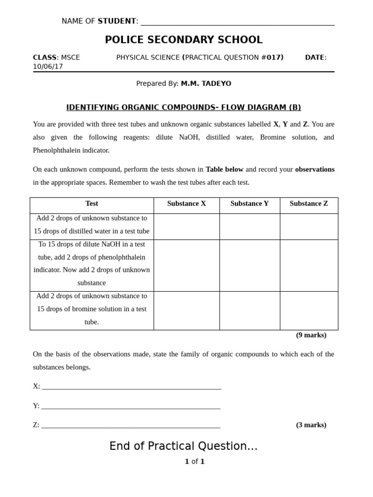 Identifying Organic Compounds Lab Guide | PDF | Teaching Methods ...