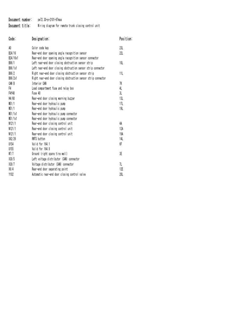 Wiring Diagram for Trunk Control Unit | PDF | Building Engineering ...