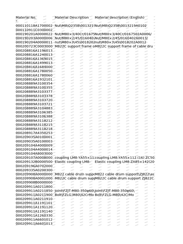 Material Master Data Form | PDF | Screw | Nut (Hardware)