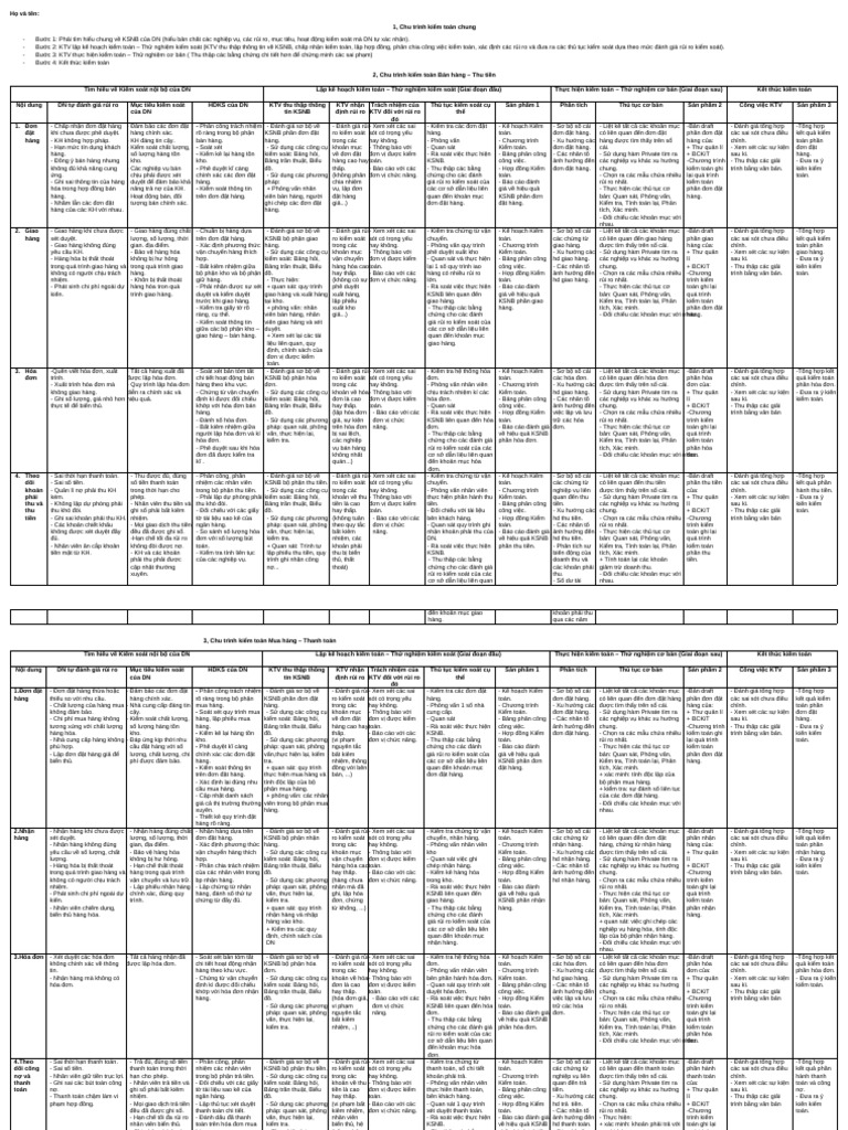 bài tập KiT BCTC | PDF
