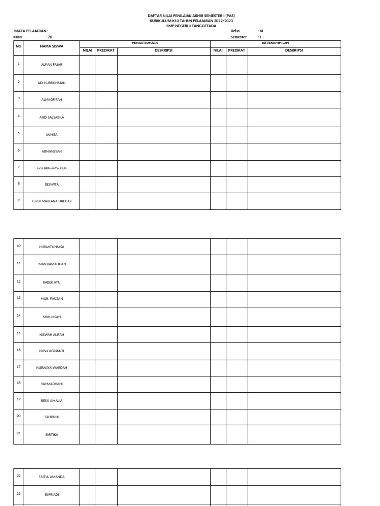 Daftar Nilai Kelas Ix Pdf