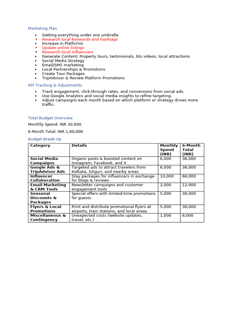 6 Month Guest House Marketing Plan | PDF | Social Media | Popular ...