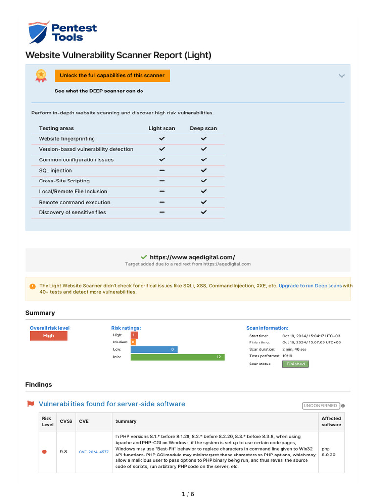 Vulnerability Scan Summary Report | PDF | Web Server | Internet & Web