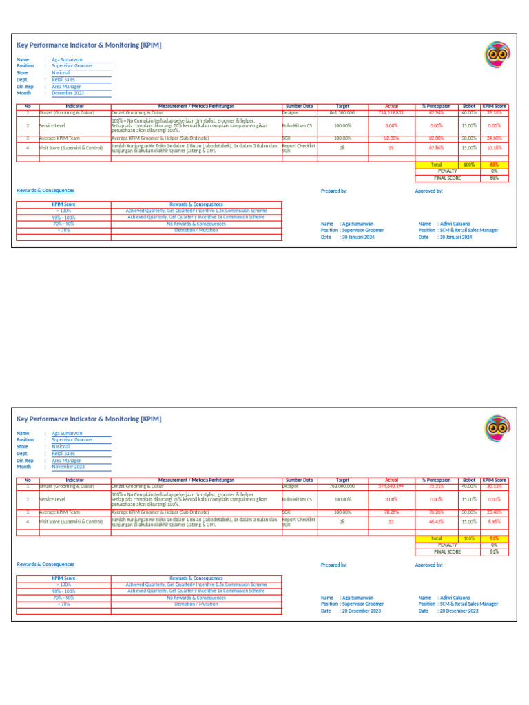Aga Sumarwan - Checked | PDF
