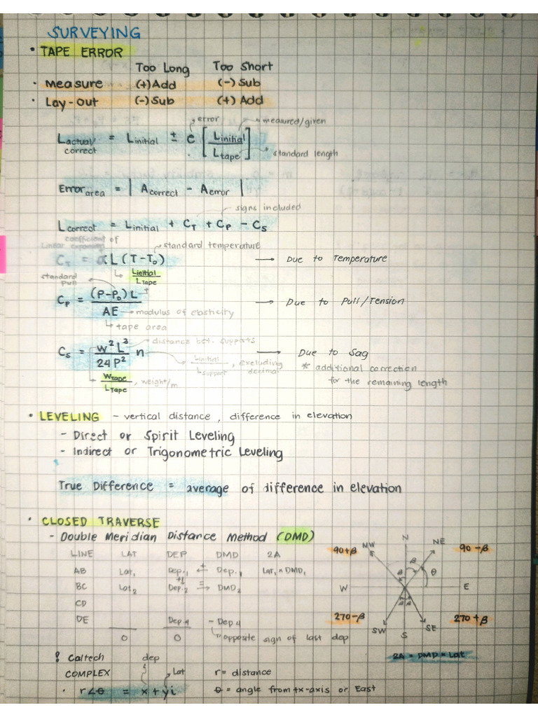 MSTE | PDF