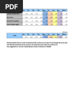 Deepwoken Armor Guide | PDF