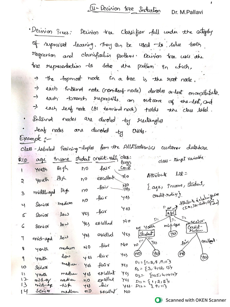 DWDM Unit-3 | PDF