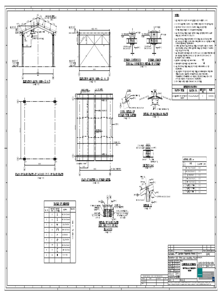 1.1401-24-SD-DW-1001 Sheet 1 of 1-Sheet 1 | PDF