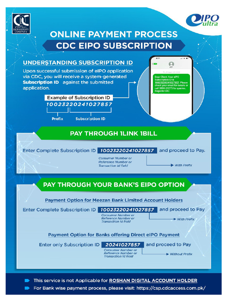 Payment Guidelines For EIPO Subscriptio1 | PDF