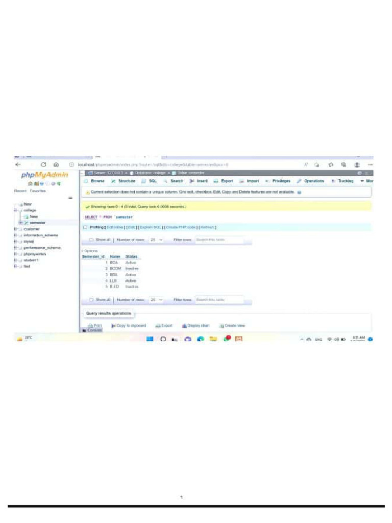 DBMS Practical | PDF