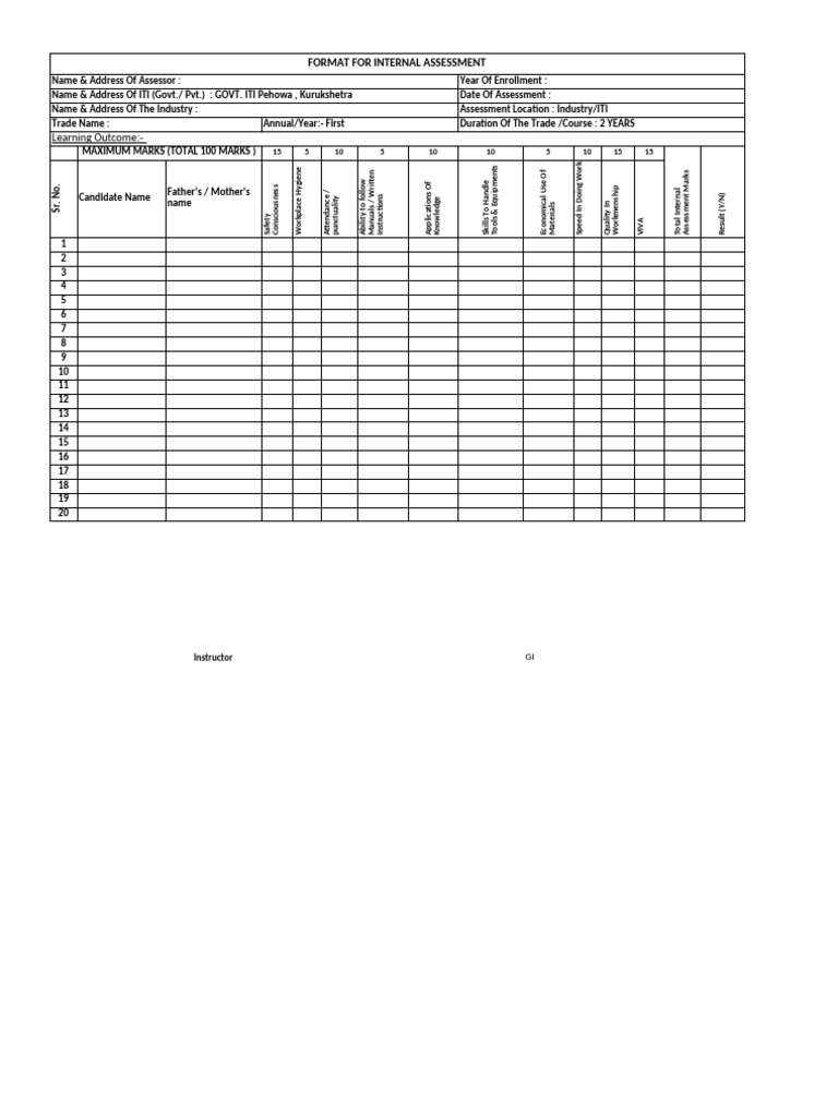 Learning Outcomes Perfoma-1 | PDF