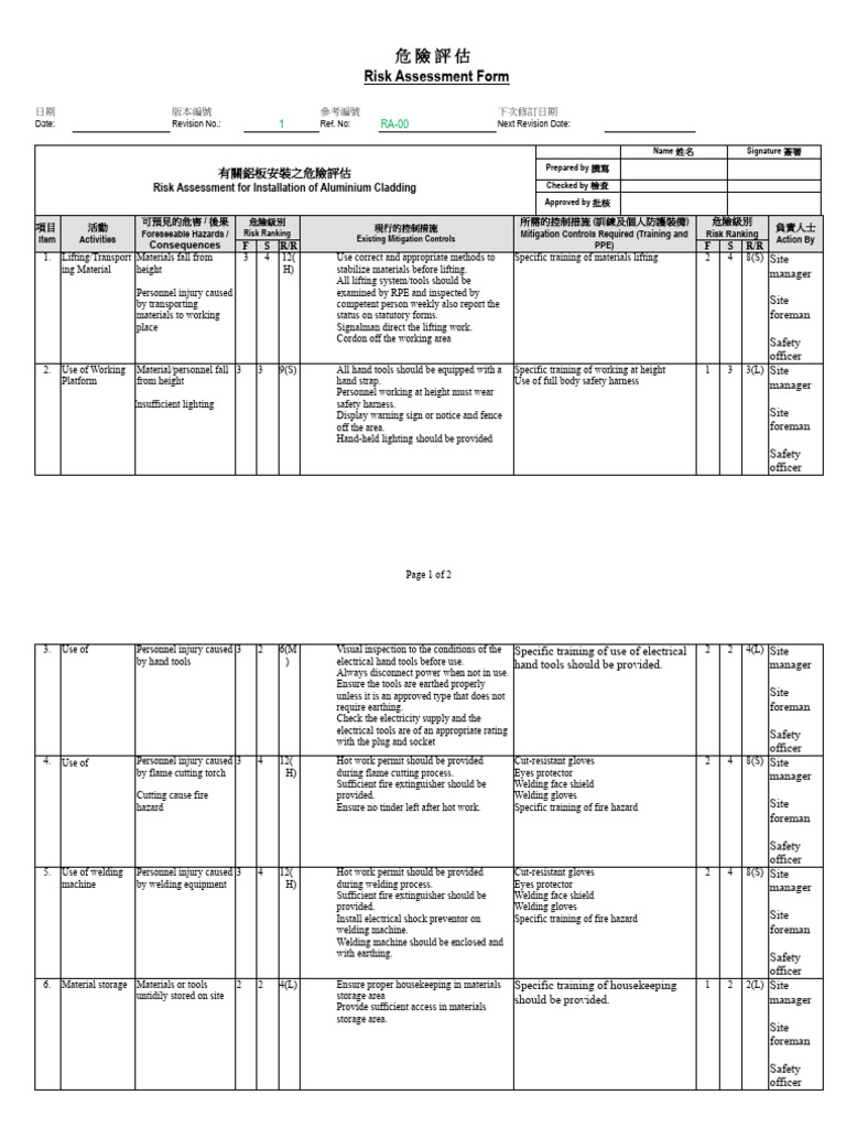 RA sample | PDF | Welding | Construction