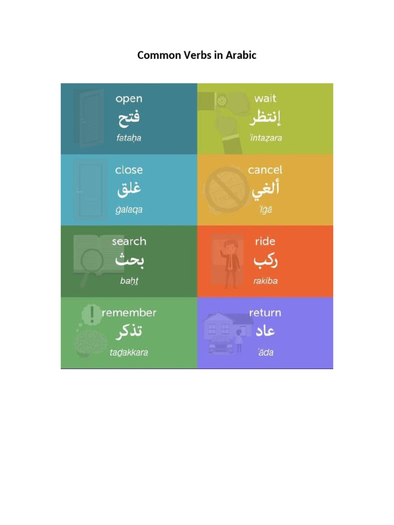 Arabic Basic | PDF