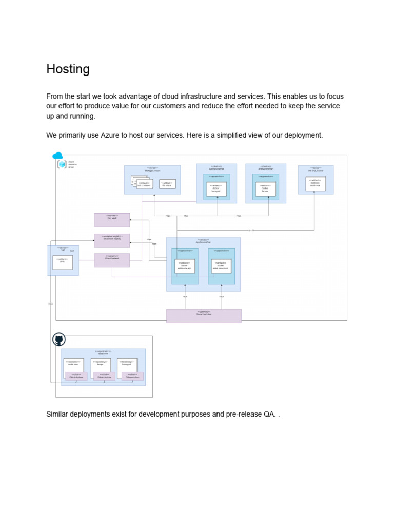 Cloud Hosting Strategy Overview | PDF | Computers | Technology & Engineering