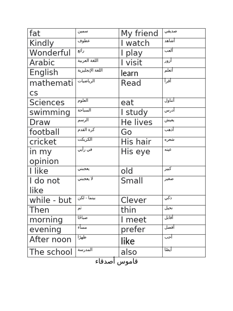 Dictionary Friends | PDF