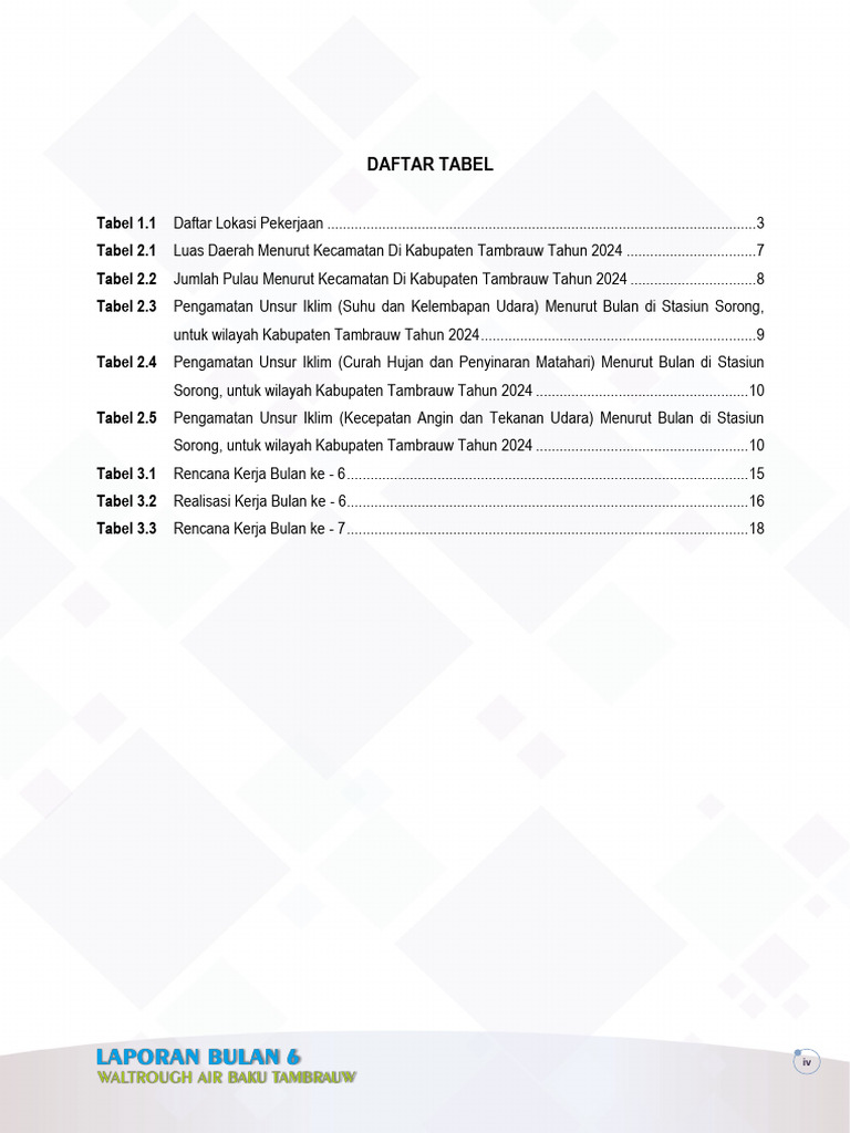 Daftar Tabel | PDF