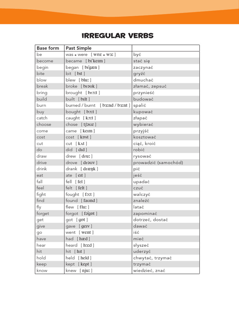 Irregular Verbs Past Simple List | PDF