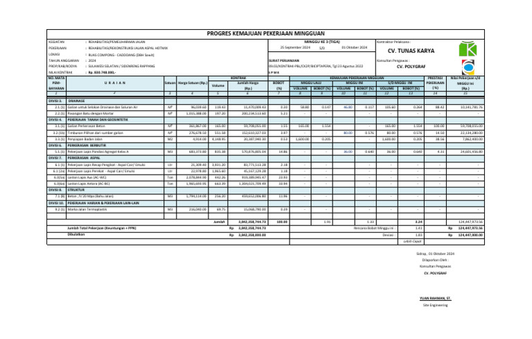 Bobot Compong Cadoodnag DBH 2024 M3 | PDF