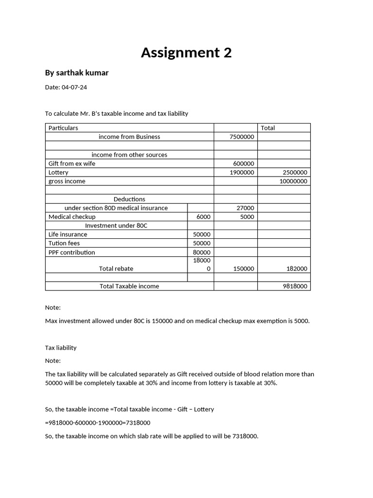 Assignment 2 | PDF | Taxes | Income