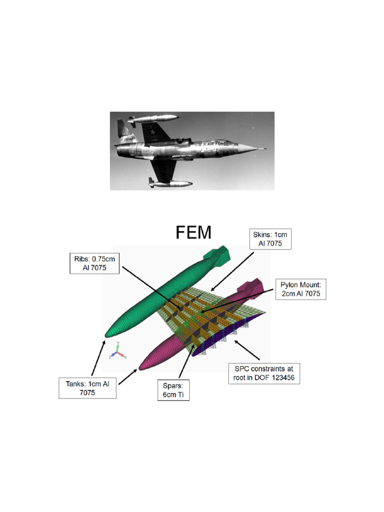 VonHagen F104 Wing Design | PDF | Technology & Engineering