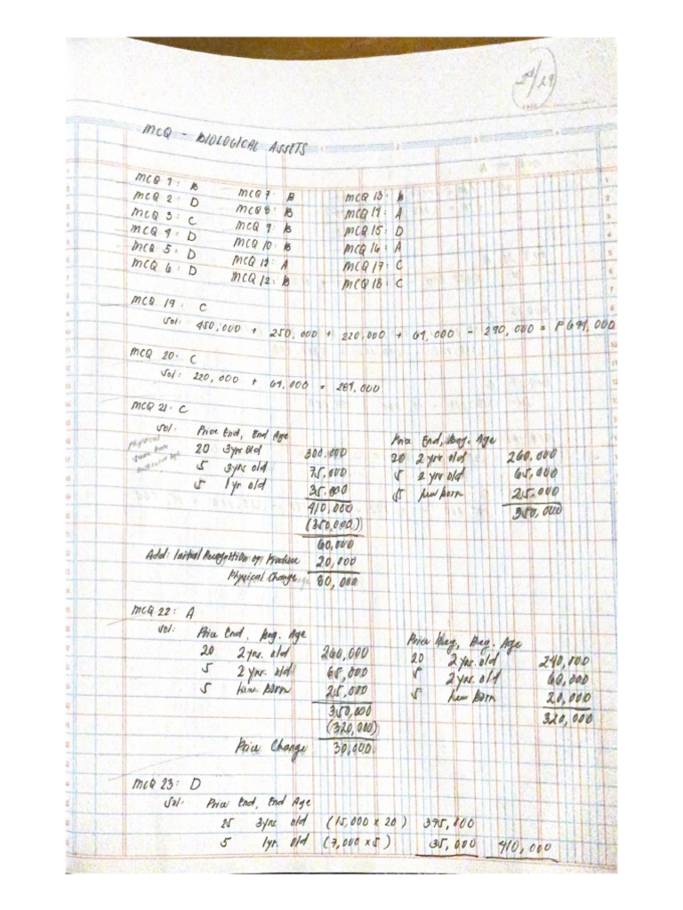 Corrected - MCQ Bio Assets | PDF