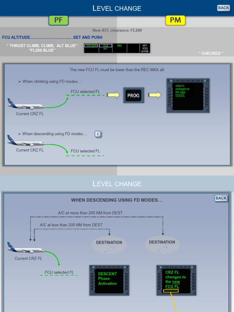FCU Altitude Management in Airbus Tutorials | PDF