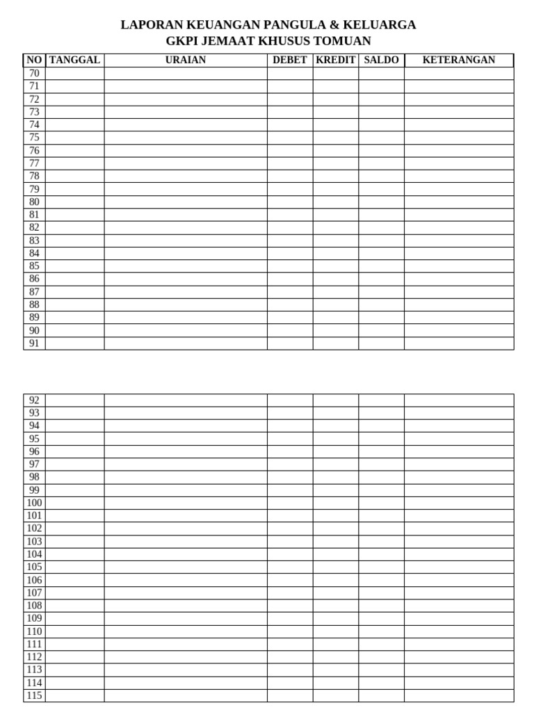 Laporan Keu Pangula Keluarga Tomuan | PDF