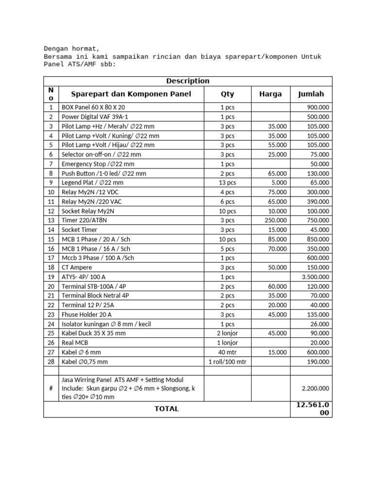 Penawaran Panel ATS AMF - BP Tanto | PDF