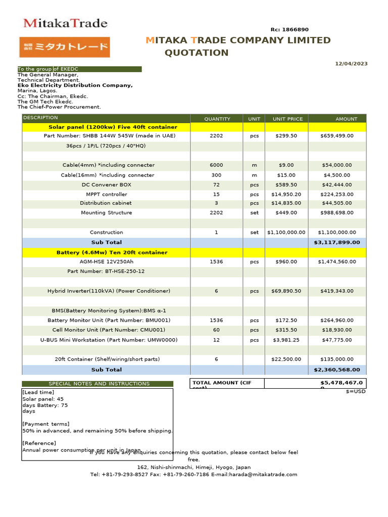 Solar Power Equipment Quotation | PDF | Personal Computers | Energy ...