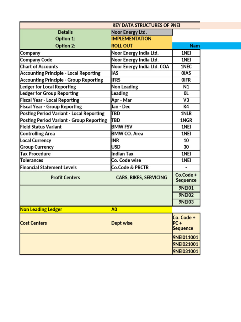 KDS Document | PDF | Business Economics | Accounting
