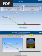 Galleys and Stowage Brochure | PDF | Airbus | Aircraft